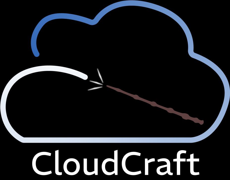 Codeक्षेत्र 2.0